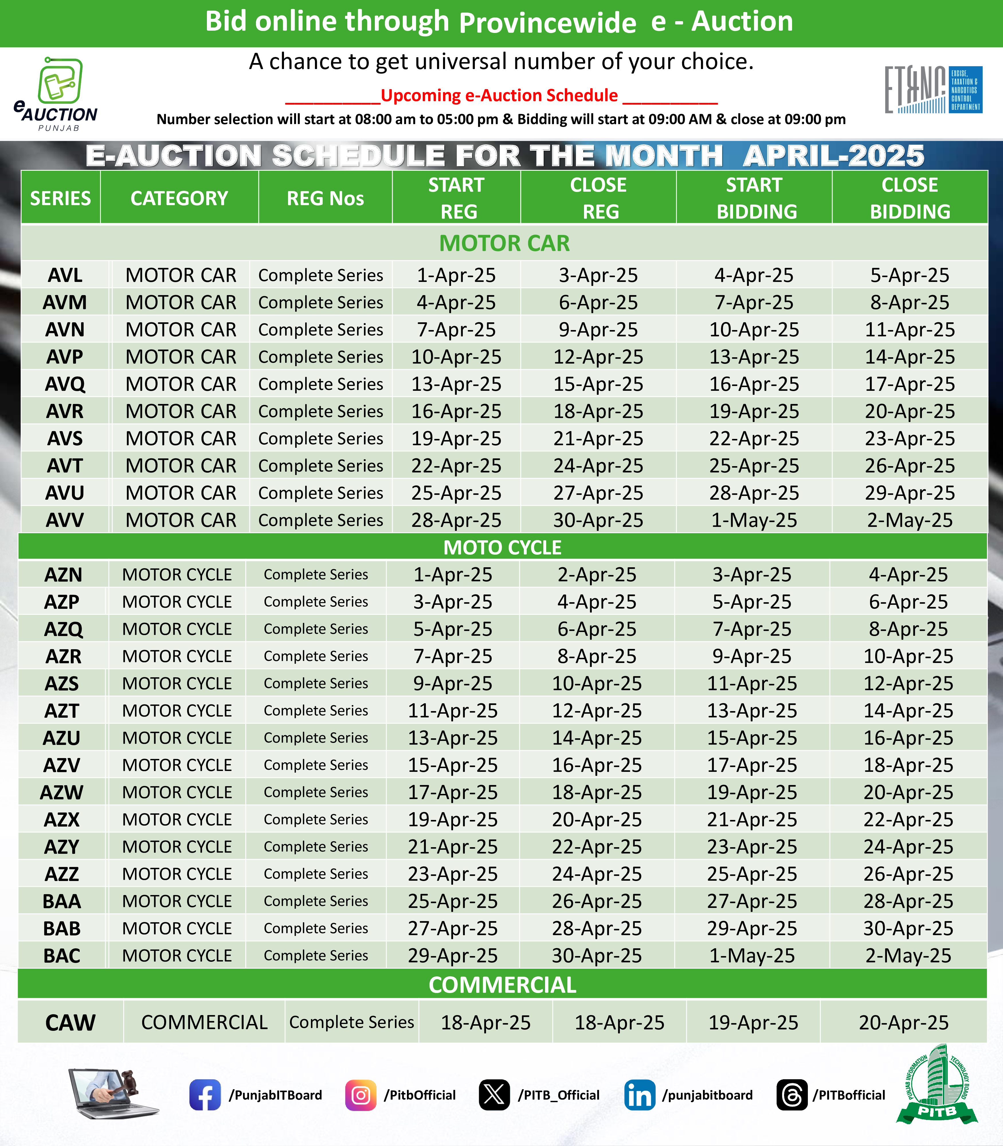 E-Auction Schedule | Excise & Taxation