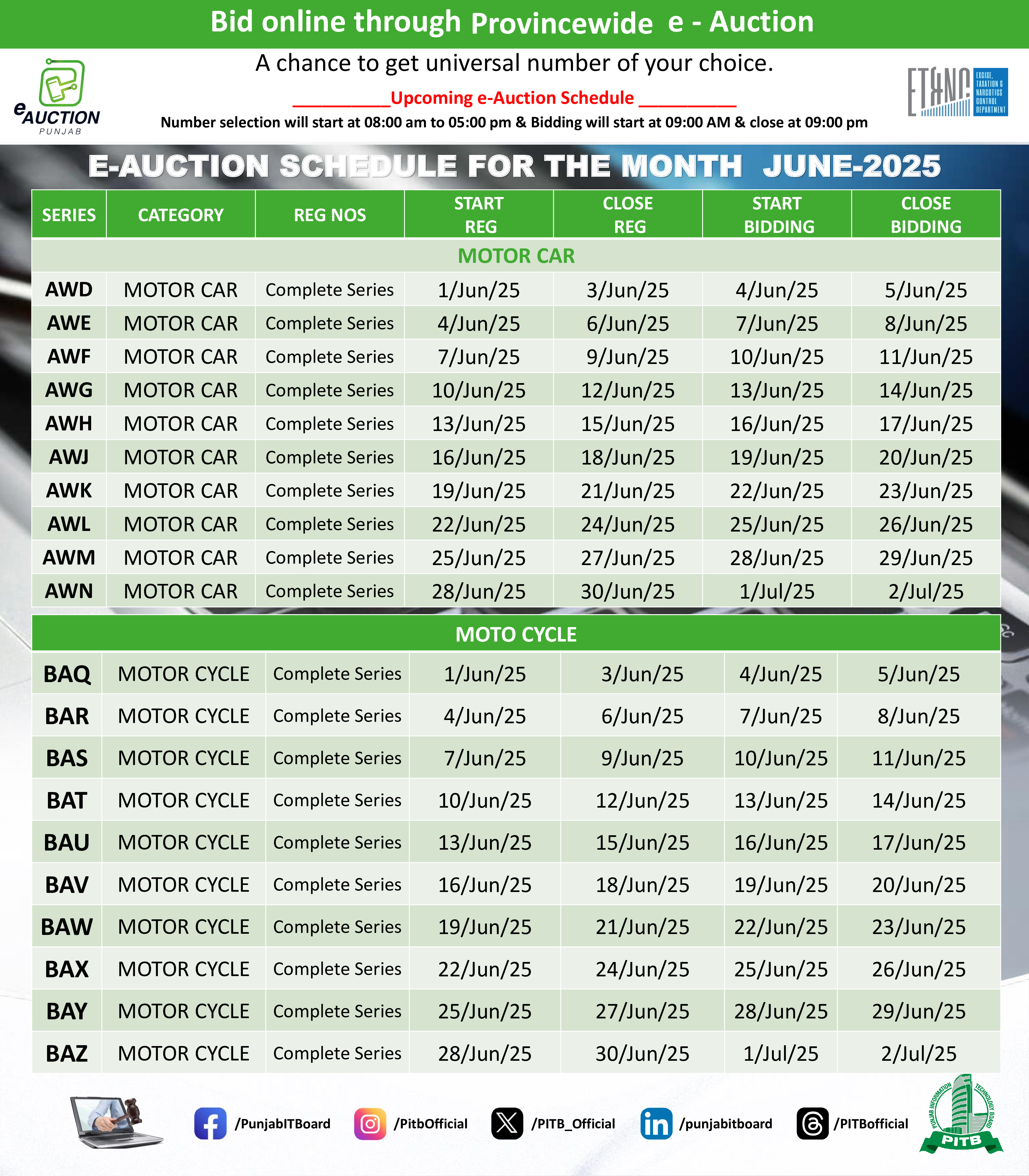 E-Auction Schedule | Excise & Taxation