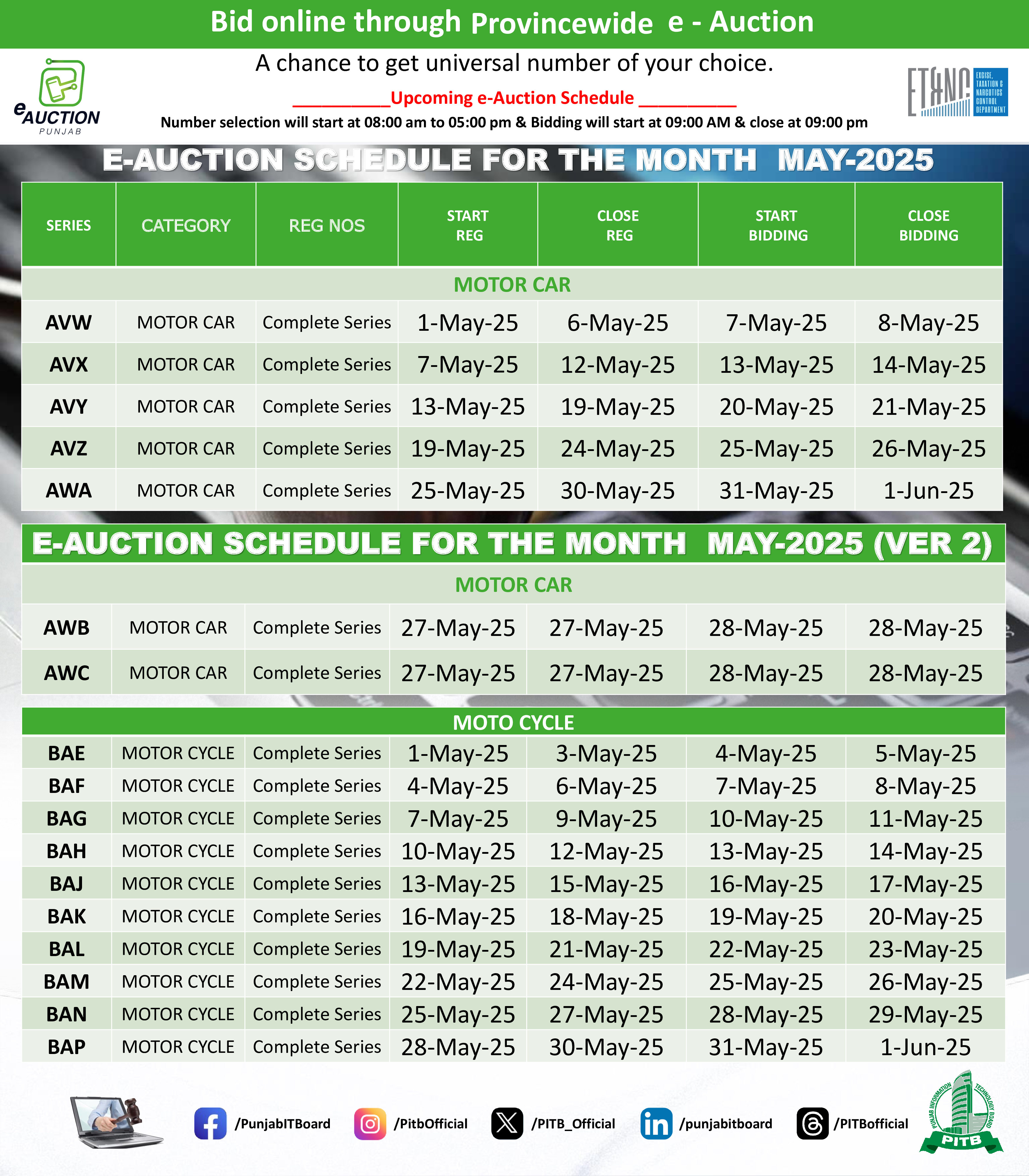 E-Auction Schedule | Excise & Taxation