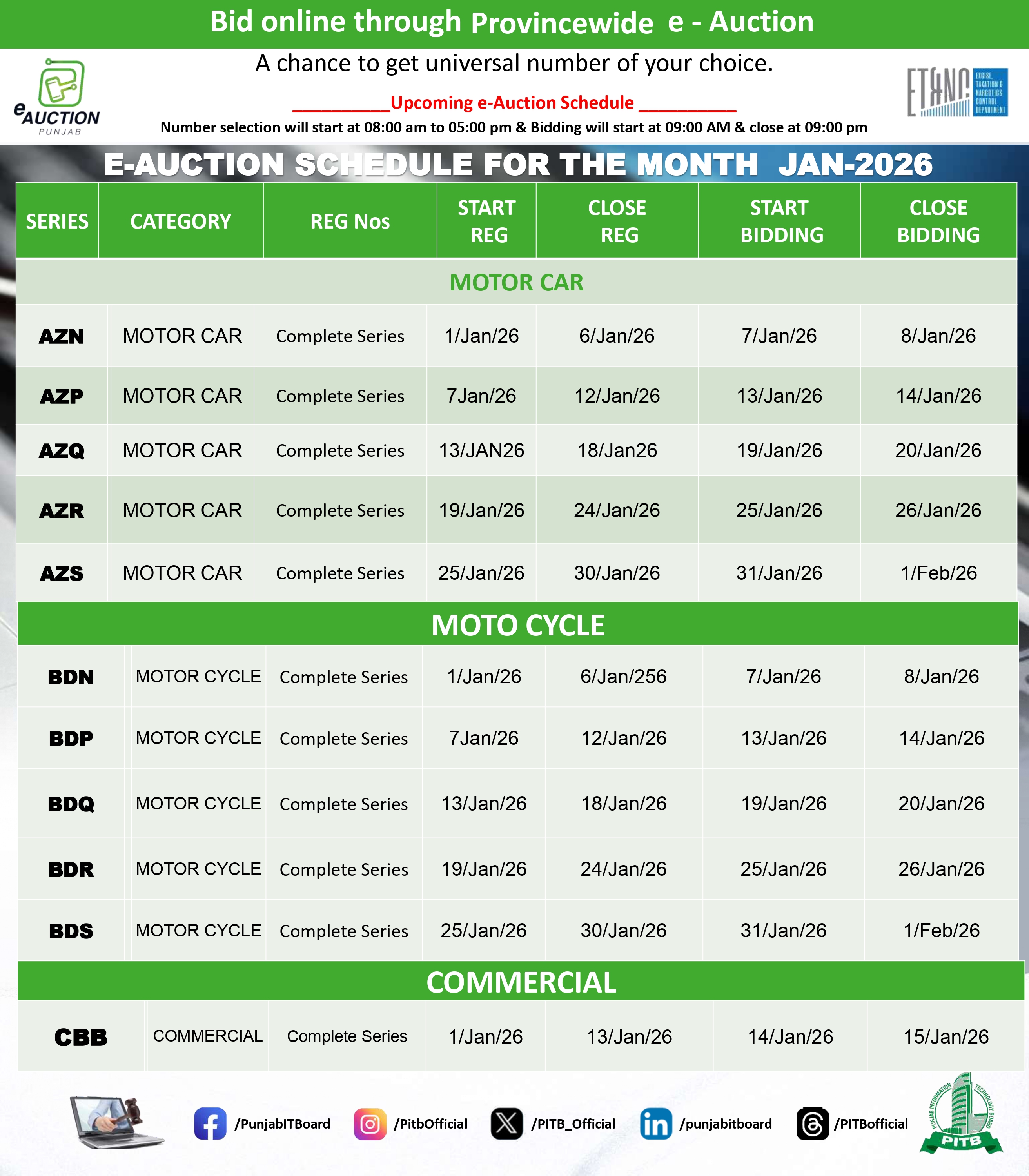 E-Auction Schedule | Excise & Taxation