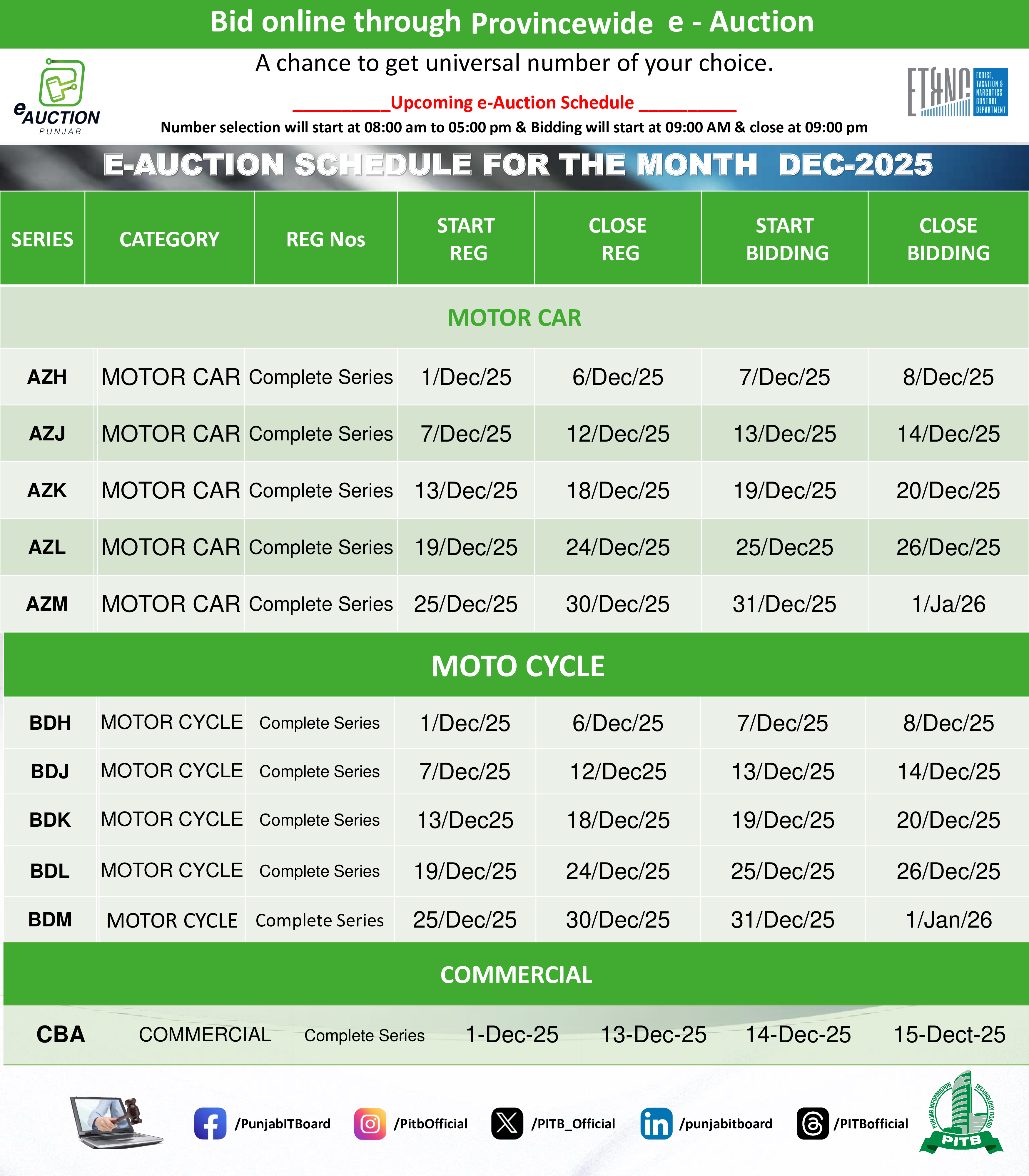 E-Auction Schedule | Excise & Taxation