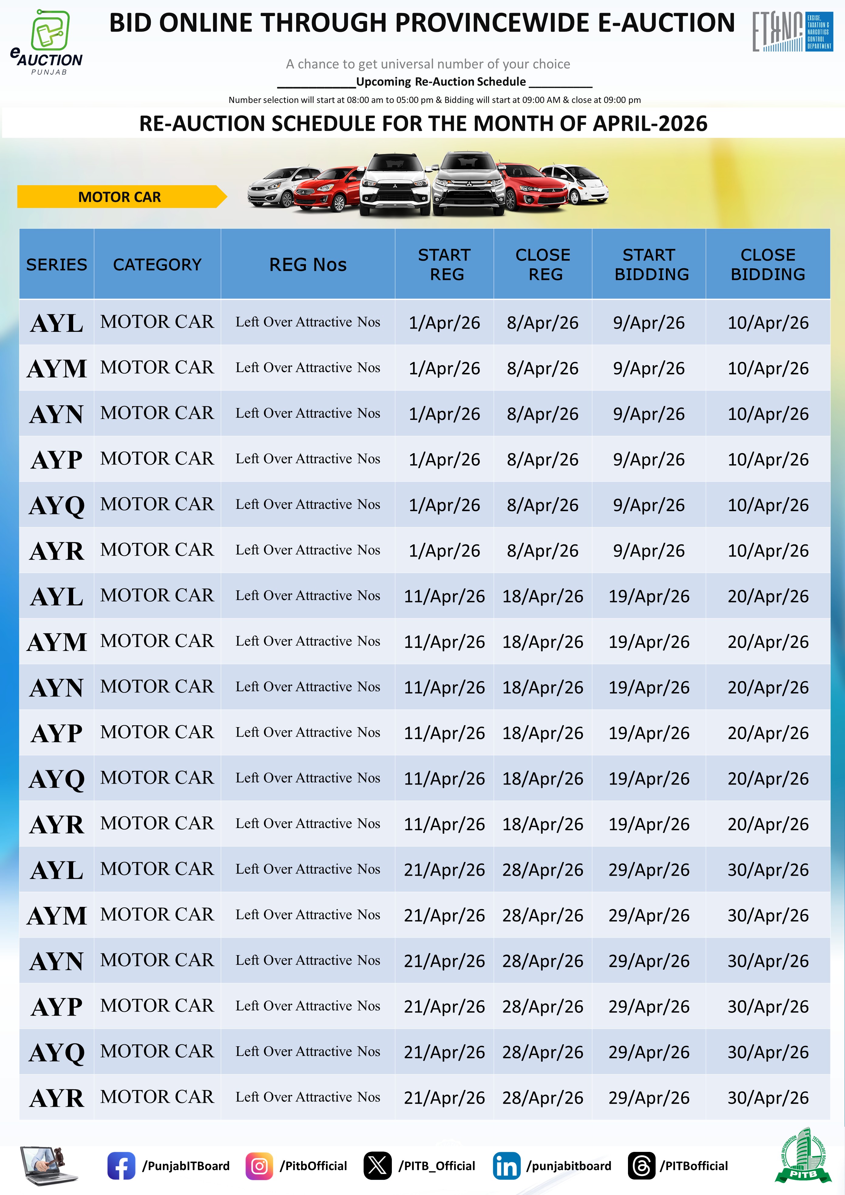 Re-Auction Schedule Motor Car APRIL 2026 | Excise & Taxation